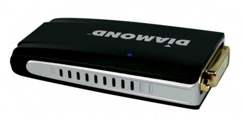 DisplayLink Products list | Synaptics